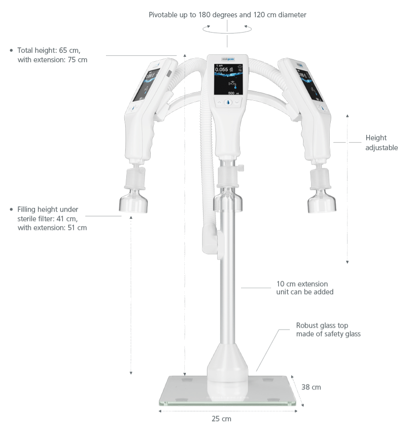 Omnia Pure and Ultrapure Water Systems for Type 1 and 2 | stakpure
