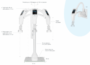 Omnia Pure and Ultrapure Water Systems for Type 1 and 2 | stakpure