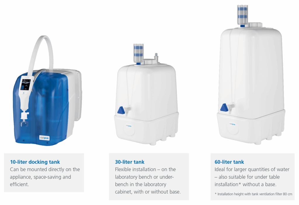 Omnia Pure and Ultrapure Water Systems for Type 1 and 2 | stakpure