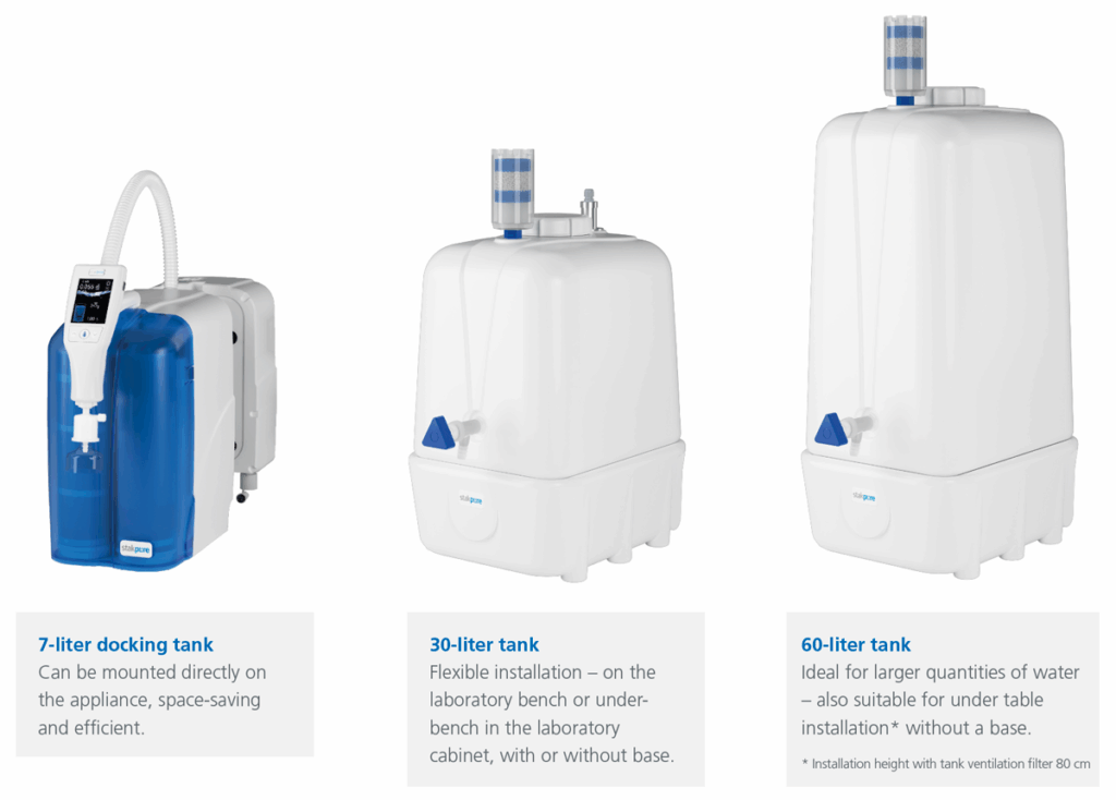 Omnia Pure and Ultrapure Water Systems for Type 1 and 2 | stakpure
